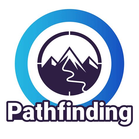 Pathfinding Team Type Pi Team Types The Predictive Index