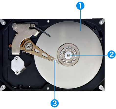 Hdd・ssdとは Iodata アイ・オー・データ機器