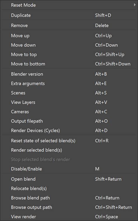 B Renderon Standalone Render Manager Superhive Formerly Blender Market