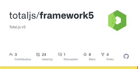GitHub Totaljs Framework Total Js V