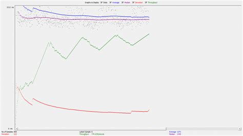 Aws Lambda Vs Azure Functions Serverless Computing Tatvasoft Blog