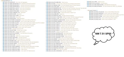 sap abap central standart demo examples of abap cds views