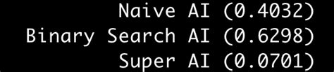 C Programming