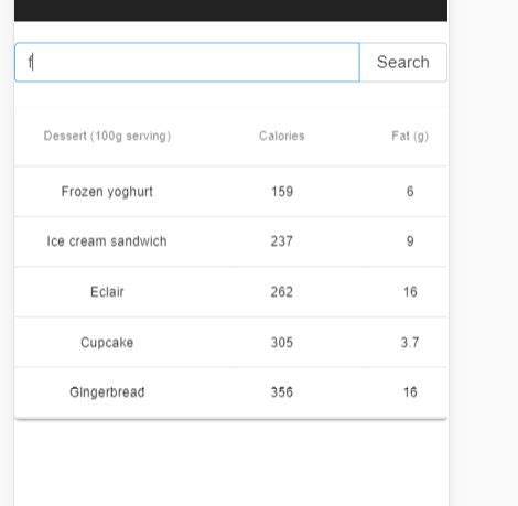 Reactjs React Js Material UI Responsive Table Stack Overflow
