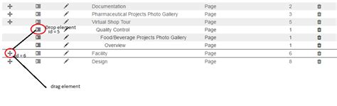 Jquery How To Get The Id Of The Element By Using Hover Droppable