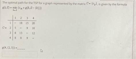 Solved The Optimal Path For The TSP For A Graph Represented Chegg