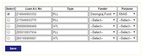 Spring Checkbox Index Value In Java Stack Overflow