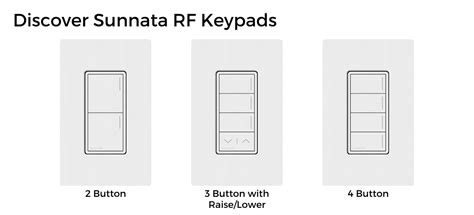 Lutrons Highly Anticipated Sunnata Rf Keypads Are Here Prolighting