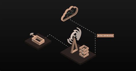 iot update management helpful tips onomondo