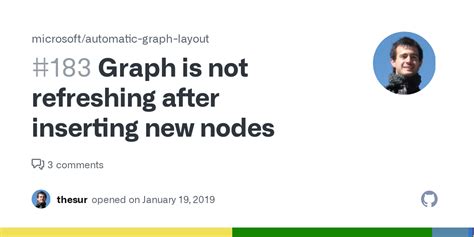 Graph Is Not Refreshing After Inserting New Nodes Issue Microsoft Automatic Graph