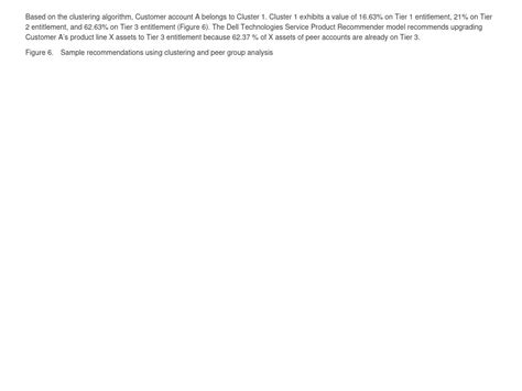 Clustering And Peer Group Based Service Recommendation Using Machine
