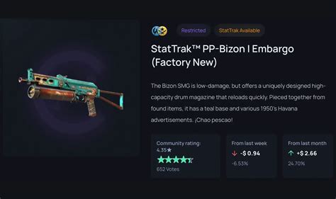 Top 10 Lowest Float Skins In Cs2