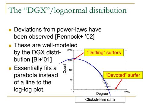 Ppt R Mat A Recursive Model For Graph Mining Powerpoint Presentation Id1444618