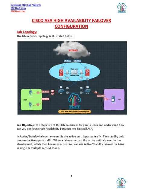 cisco asa high availability failover configuration pdf internet