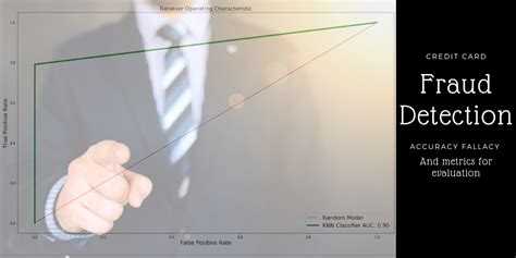 harnessing the power of hash encoding for categorical data in data