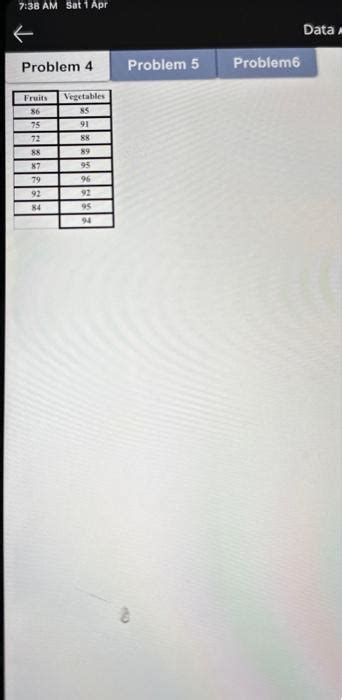 solved problem1 use the formula sheet and the tables to