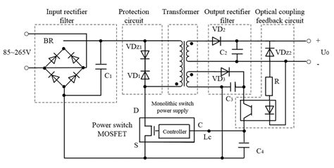 The Main Circuit Of High Frequency Switch Power Supply Download