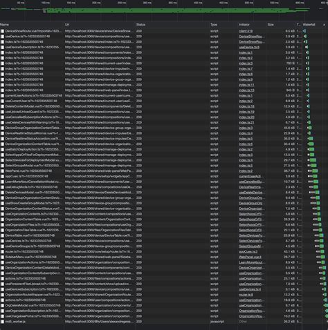 Self Accepting Hmr Modules Should Not Invalidate The Whole Import Chain