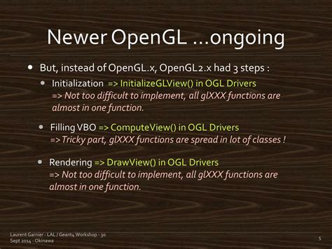 Qt Driver Status New Drivers Ppt Download