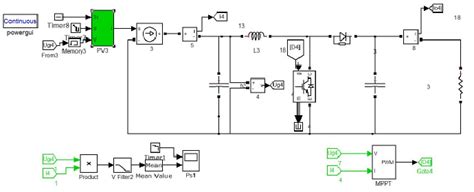 photovoltaic simulation model 3 2 battery mathematical model this