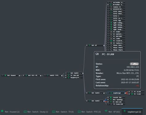 Network Topology Netalertx Docs