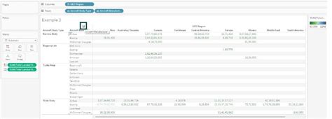 Hierarchy In Tableau Definition Examples How To Create