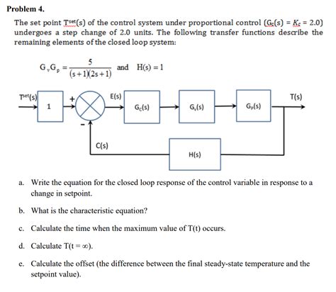 The Set Point Tset S Of The Control System Under Chegg Com