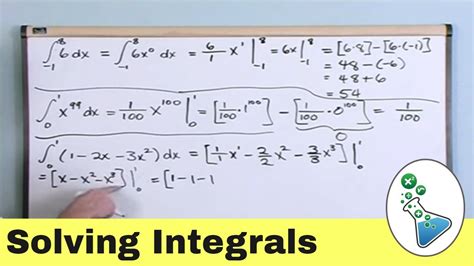solving integrals in calculus youtube