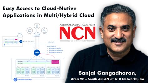 Easy Access To Cloud Native Applications In Multi Hybrid Cloud NCNONLINE