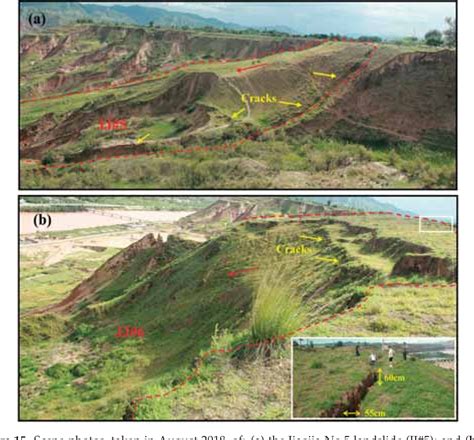 Table 1 From Multi Temporal Loess Landslide Inventory Mapping With C X And L Band Sar