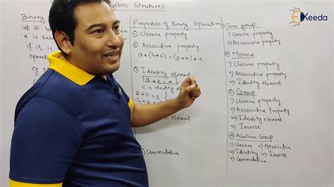 Introduction To Binary Operation And Types Of Binary Operation