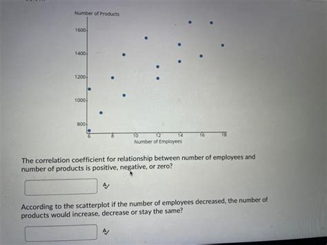 [solved] 1 2 3 The Correlation Coefficient For Relationshi