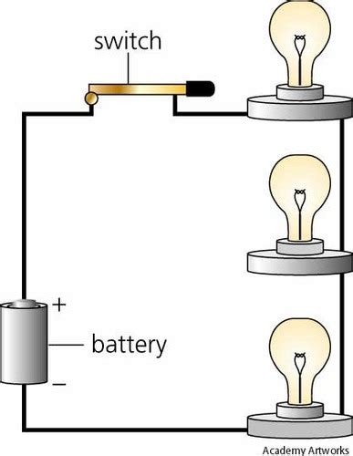 Electrical Circuits Flashcards Quizlet