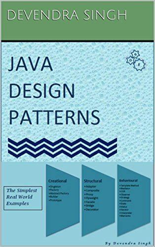 Java Design Patterns By Devendra Singh Goodreads