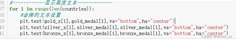 Matplotlib报错问题typeerror Text Missing 1 Required Positional Ar Csdn博客