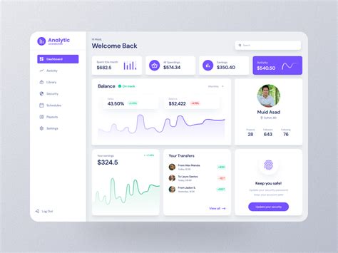 Admin Analytic Dashboard Ui Clean Design By Asad On Dribbble