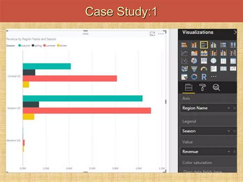 Intro To Data Warehousing Lecture 15 Ppt