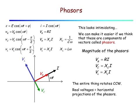 Lecture 29 Ac Circuits Phasors