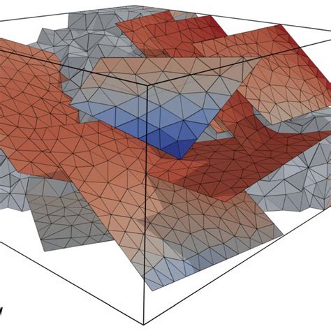 Mesitylene Saturation Distribution In The Stochastic Fracture Network