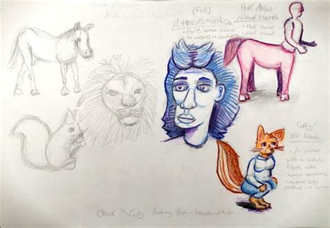 Anthropomorphism Definition Pronunciation Examples