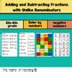 Adding And Subtracting Fractions Color By Number Positive And Negative Numbers