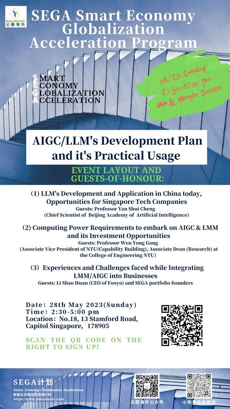 exploring aigc llm development plan and its practical usage fooyo