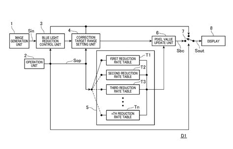 image processing apparatus display apparatus image processing method