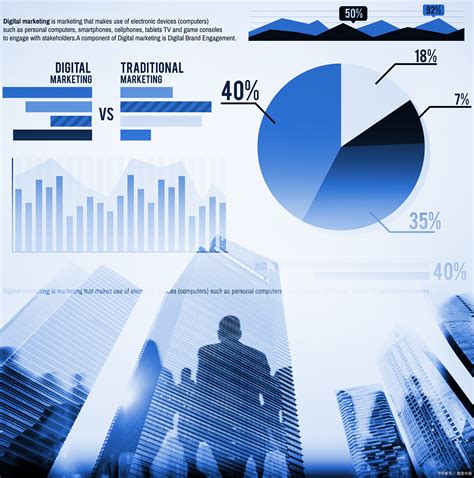产业数字化与数字产业化的共同点与差异分析