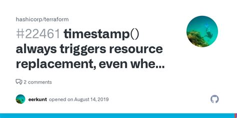 Timestamp Always Triggers Resource Replacement Even When It Is