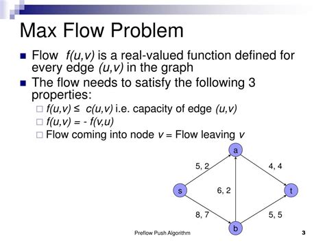 Ppt Preflow Push Algorithm Powerpoint Presentation Free Download Id5204794