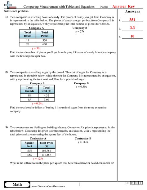 Comparing Equations With And Symbols And Finding The Sum Of Worksheets Library