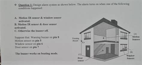Solved Question Design Alarm System As Shown Below The Chegg