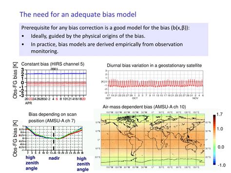 Ppt Bias Correction In Data Assimilation Powerpoint Presentation