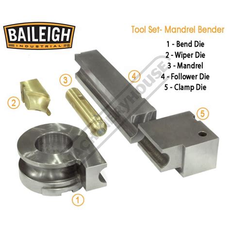 Mandrel In Tool At Alexander Feinstein Blog